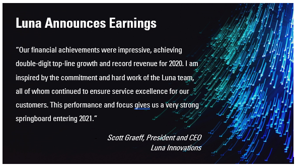 Luna Innovations Reports Record Fourth-Quarter and Full-Year 2020 ...
